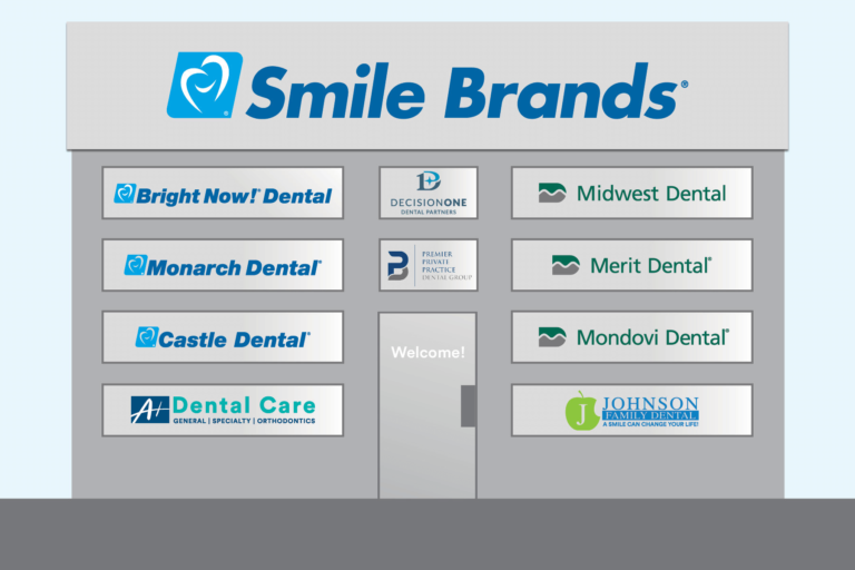 Locations | Smile Brands